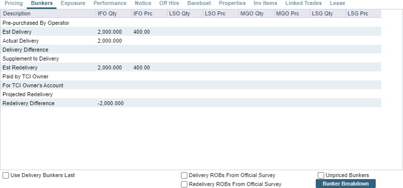 IMOS - Time Charter Out
